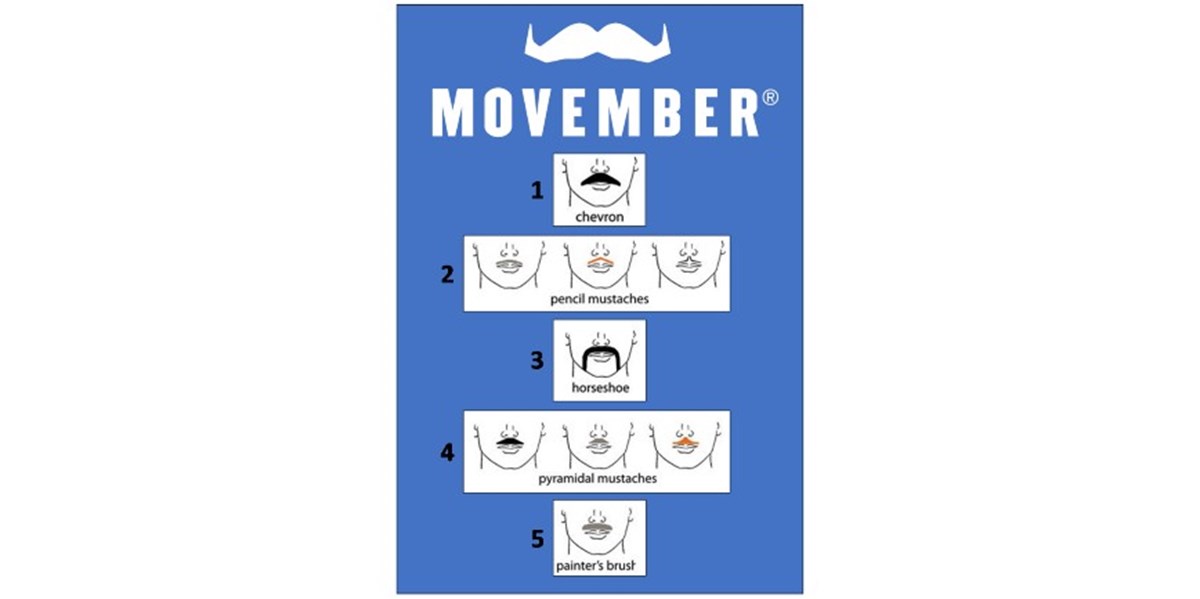 CIH Ltd is fundraising for Movember