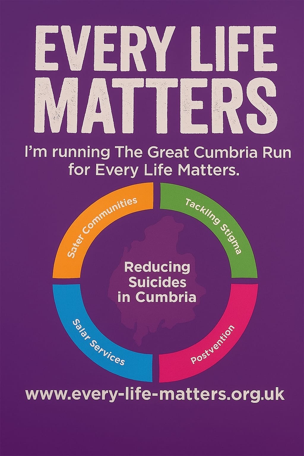 Team fundraising for Every Life Matters is fundraising for Every Life ...