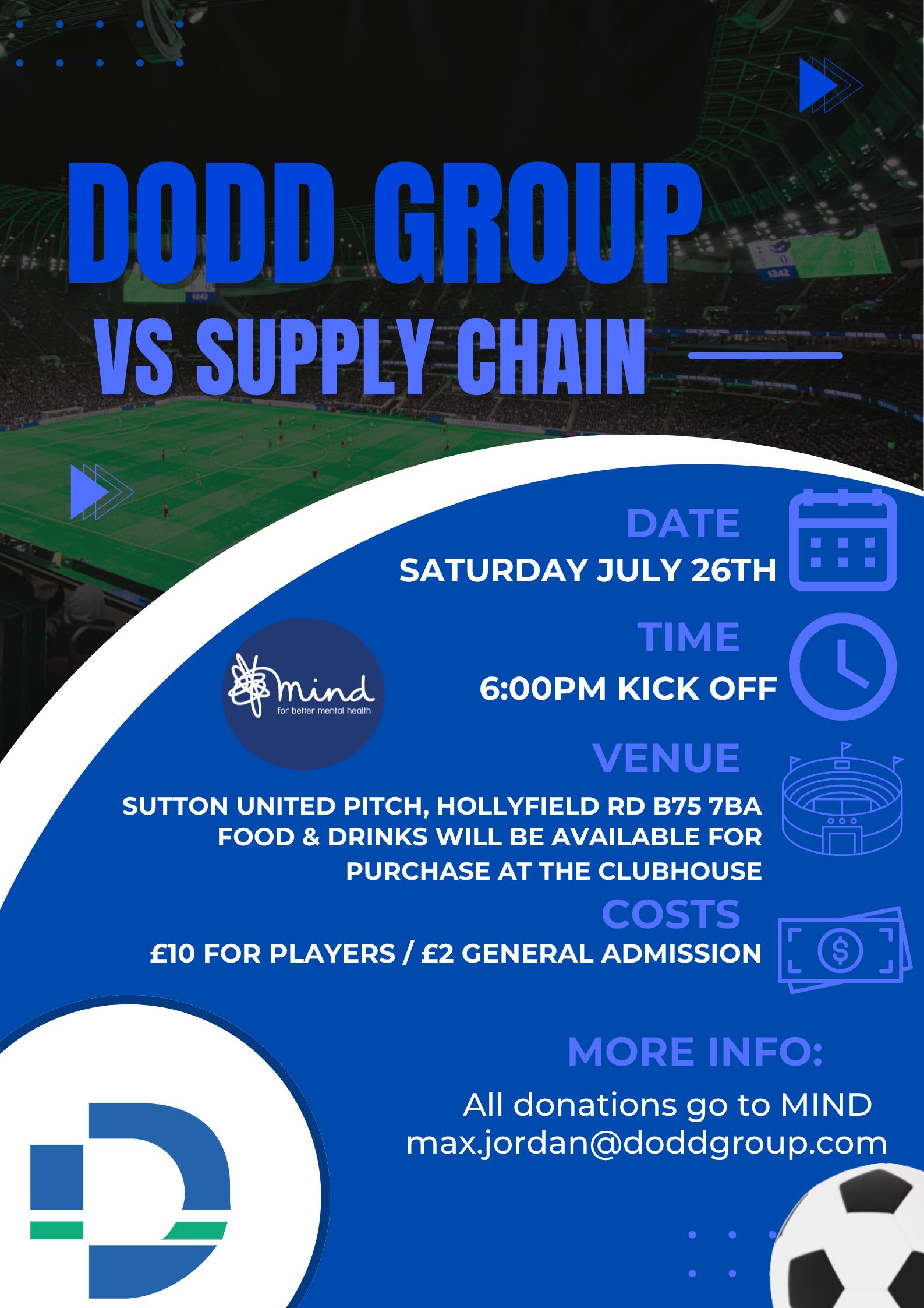 Dodd Group - Quartz Point is fundraising for Mind