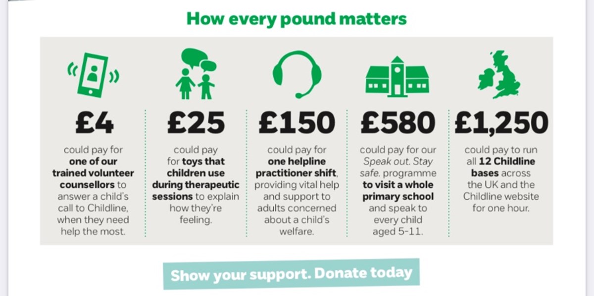 Sarah Parsons is fundraising for NSPCC