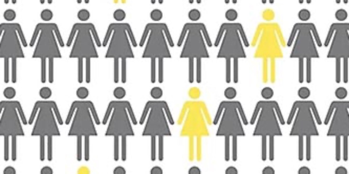 Eliza Rouse is fundraising for Endometriosis UK