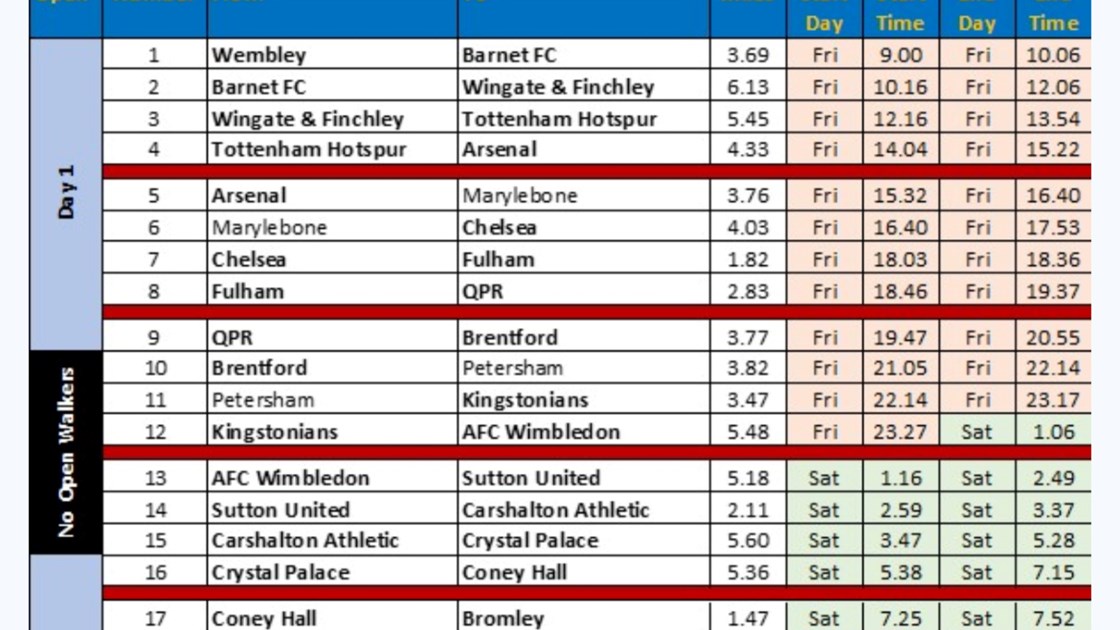 Steve Surridge is fundraising for The Darby Rimmer MND Foundation