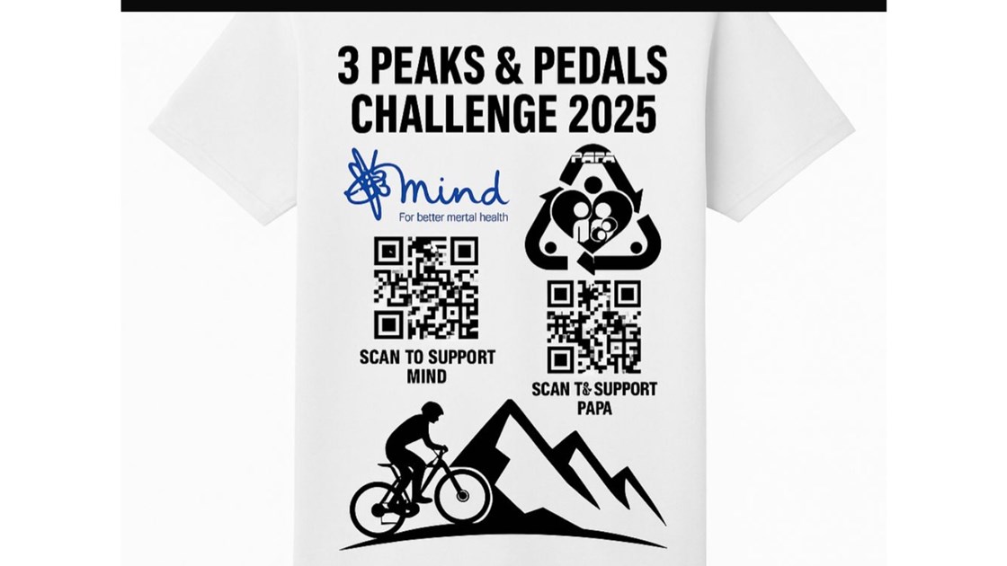 Nicholas Daffern is fundraising for Mind