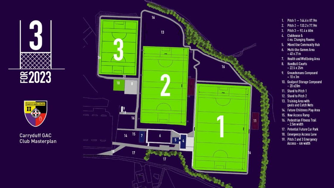"£30K in 30 Days" for the Carryduff "3 FOR 2023" Project - JustGiving