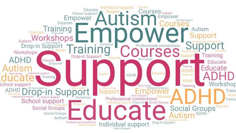 Anna Atack is fundraising for Centre for ADHD and Autism Support