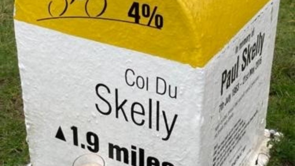 Team Skelly O2e January Challenge 2025 - JustGiving