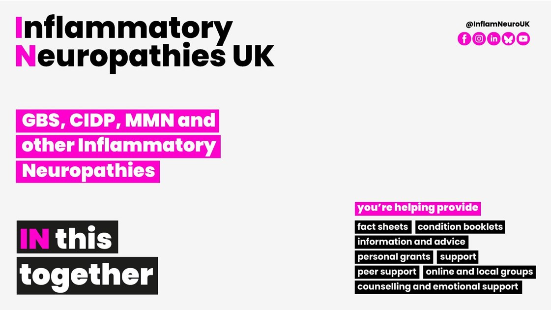 Tim Lloyd is fundraising for Inflammatory Neuropathies UK