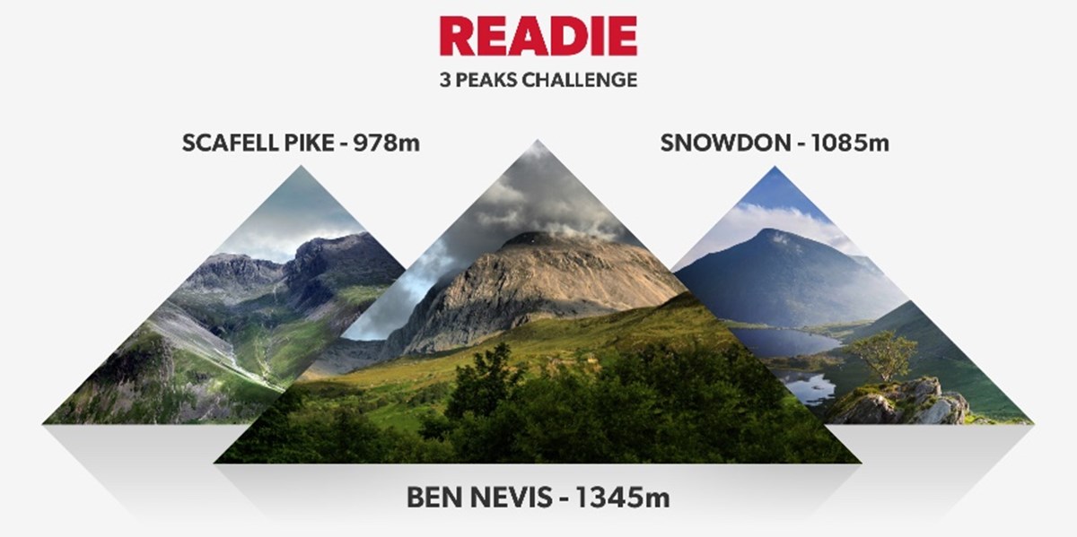 Readie Construction is fundraising for Lighthouse Club