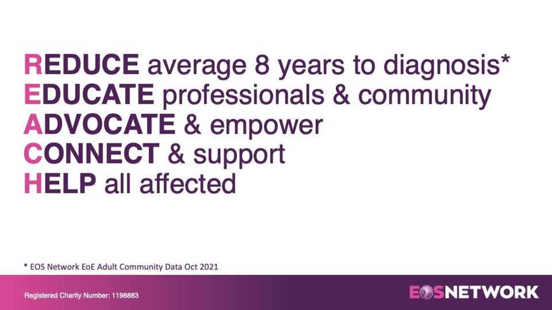 Mackenzie Finlay is fundraising for EOS Network Eosinophilic Diseases ...