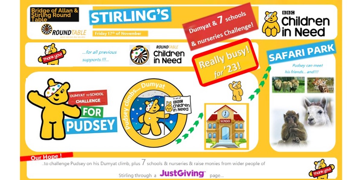 Stirling and Bridge of Allan Round Table is fundraising for BBC ...