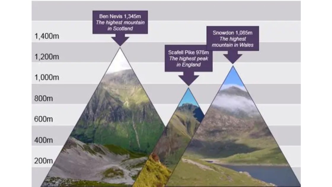 Benjamin Preece is fundraising for St Luke's - Sheffield's Hospice