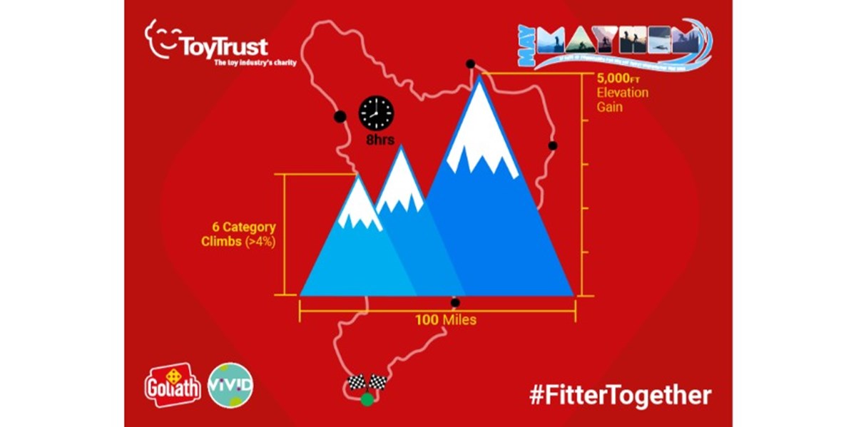 Vivid Goliath Group is fundraising for The Toy Trust