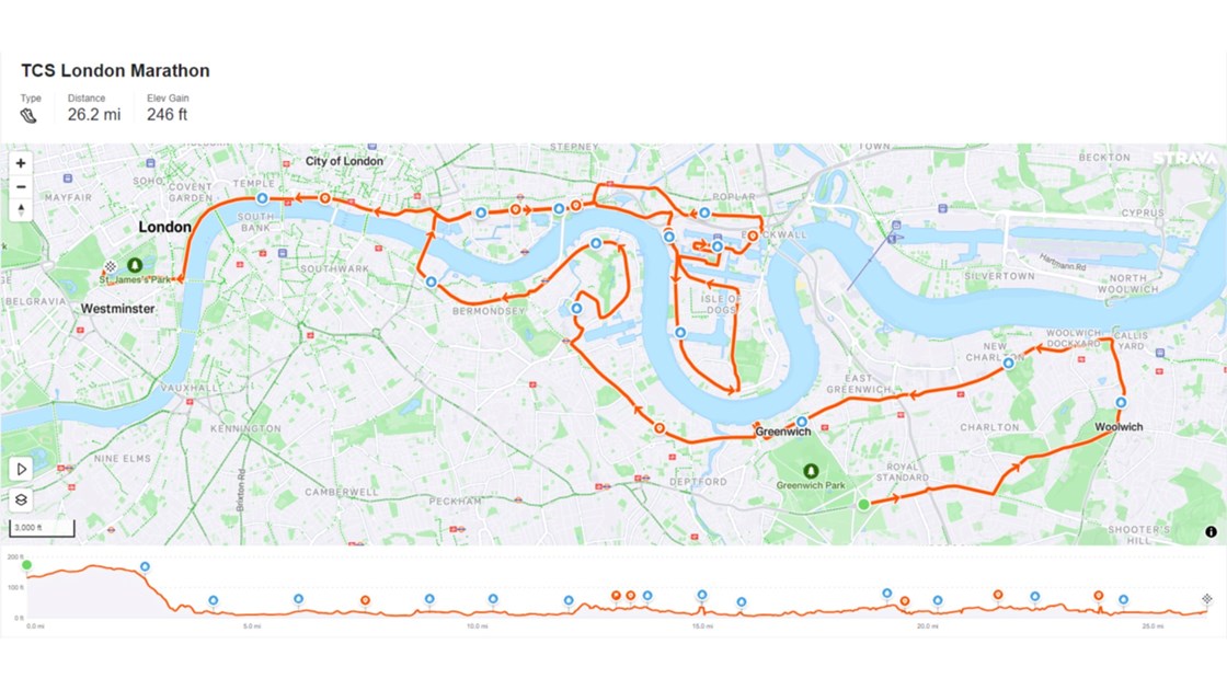 Jason Easy is fundraising for Whizz Kidz