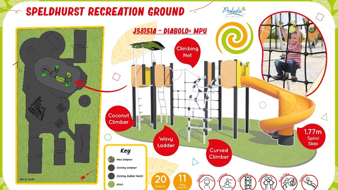 Speldhurst playground new slide campaign - JustGiving