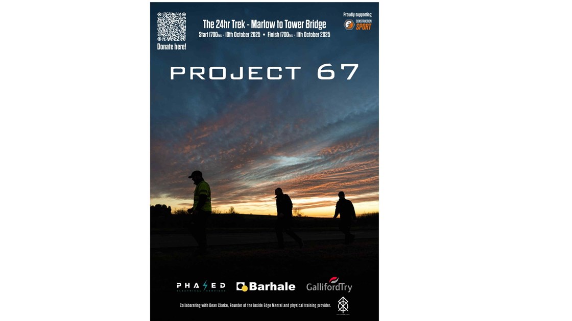 Nick Cutts is fundraising for Construction Sport
