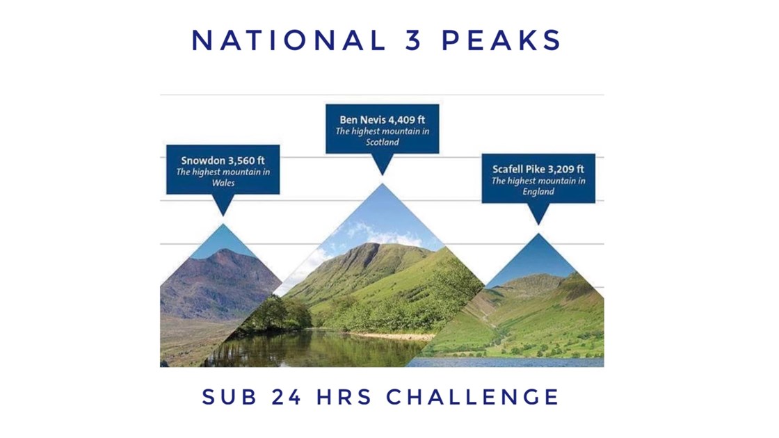 John Hearty is fundraising for Cancer Research UK