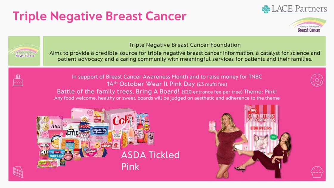 Natalie Berkoff is fundraising for TNBC Charity in the UK