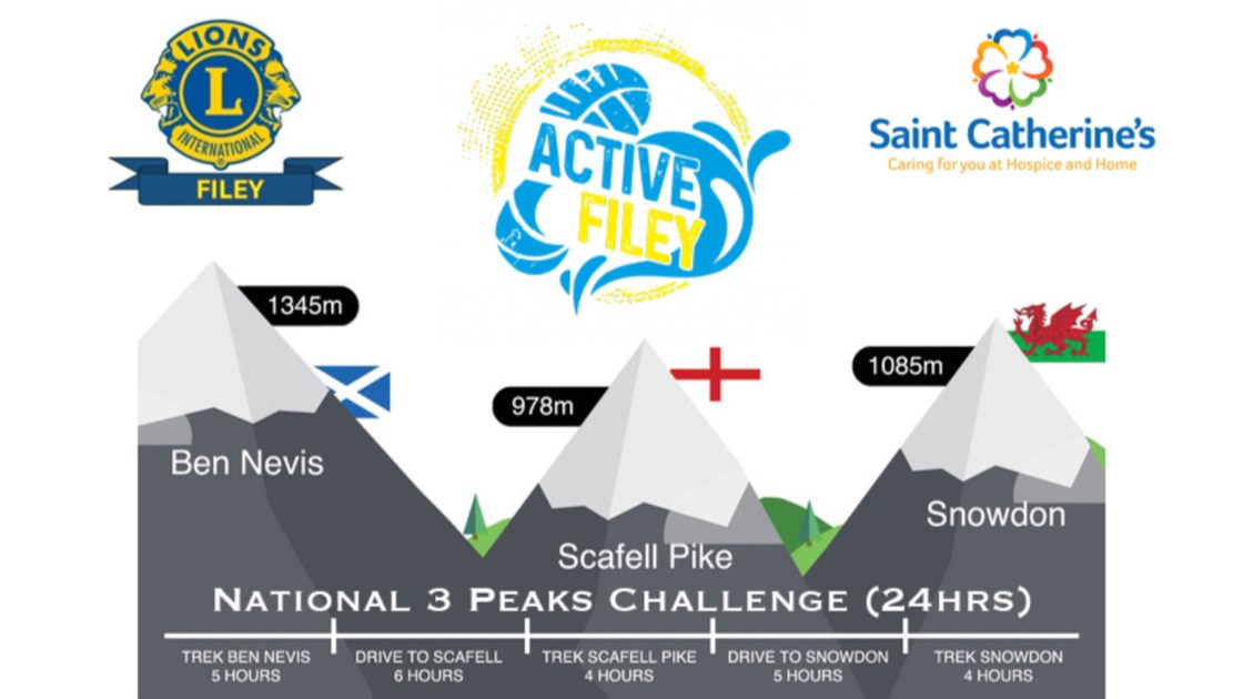 Active Filey National Three Peak Challenge is fundraising for Filey ...