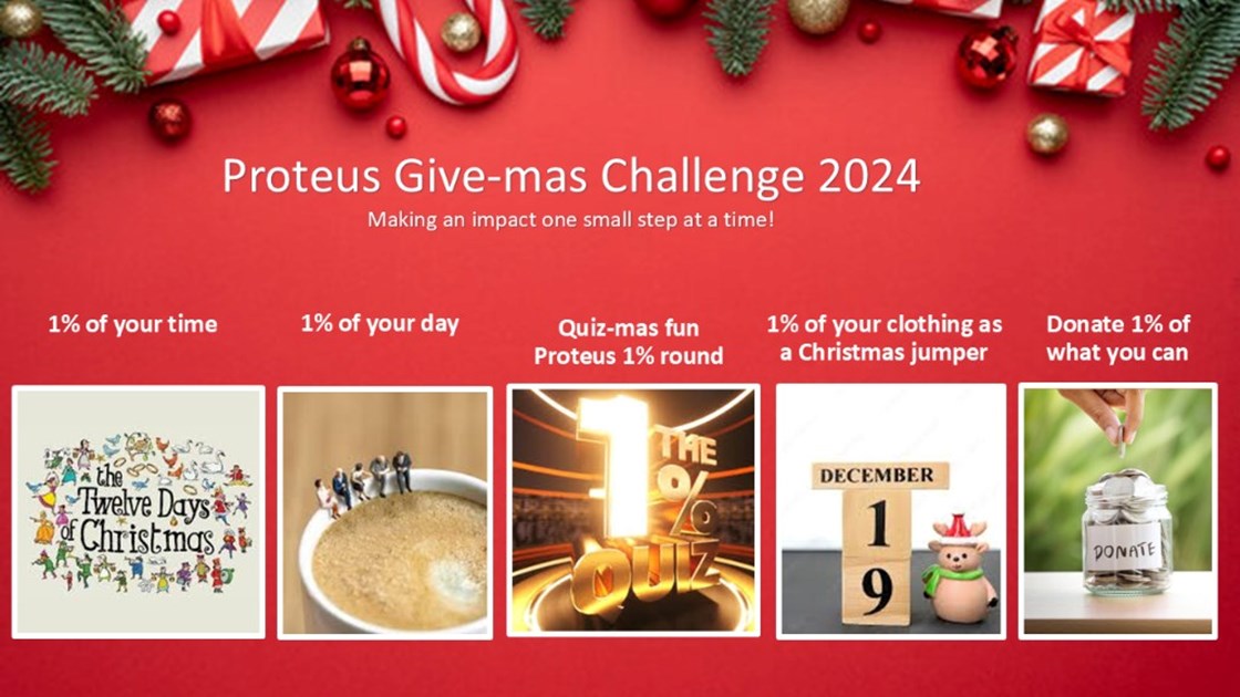 Team fundraising for the Proteus Give-mas Challenge 2024 is fundraising ...