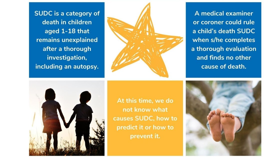 Malcolm Hall MBE is fundraising for SUDC UK