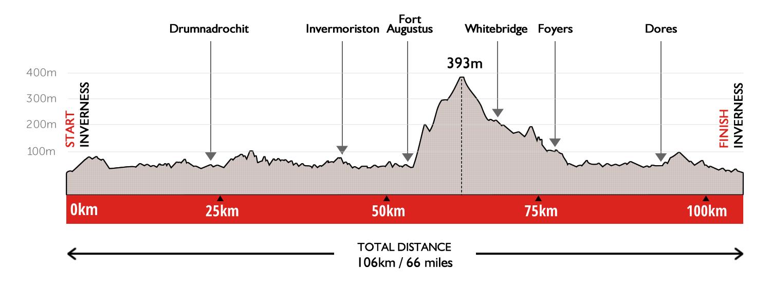 Jonathan Rae is fundraising for Macmillan Cancer Support